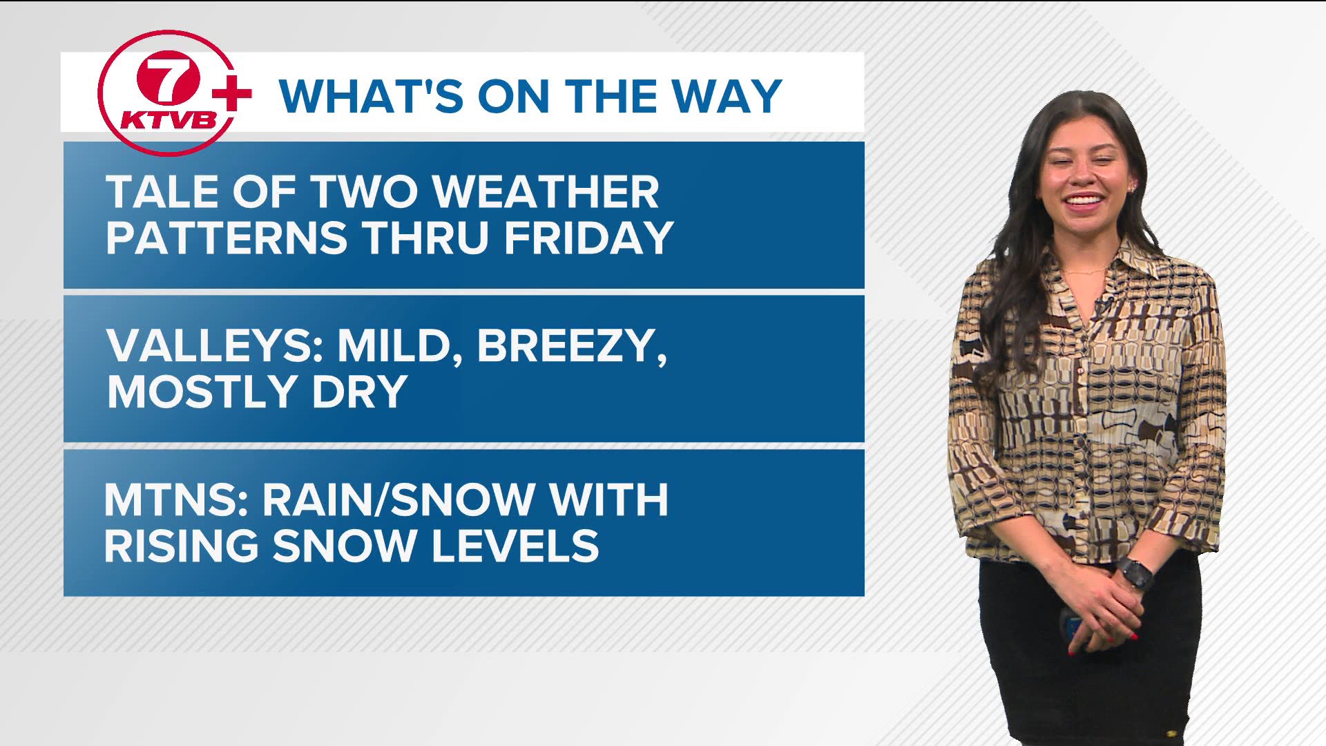 KTVB First Alert Weather+: Showers hit the mountains as valleys warm ...