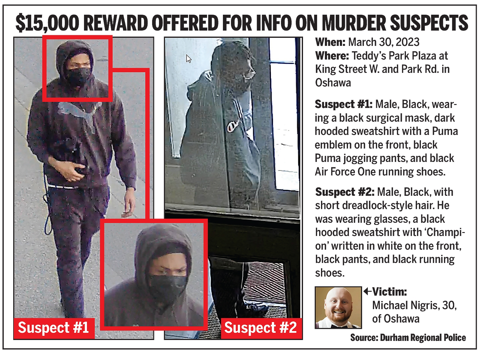 Durham cops offer $15,000 reward for info on Michael Nigris' killers