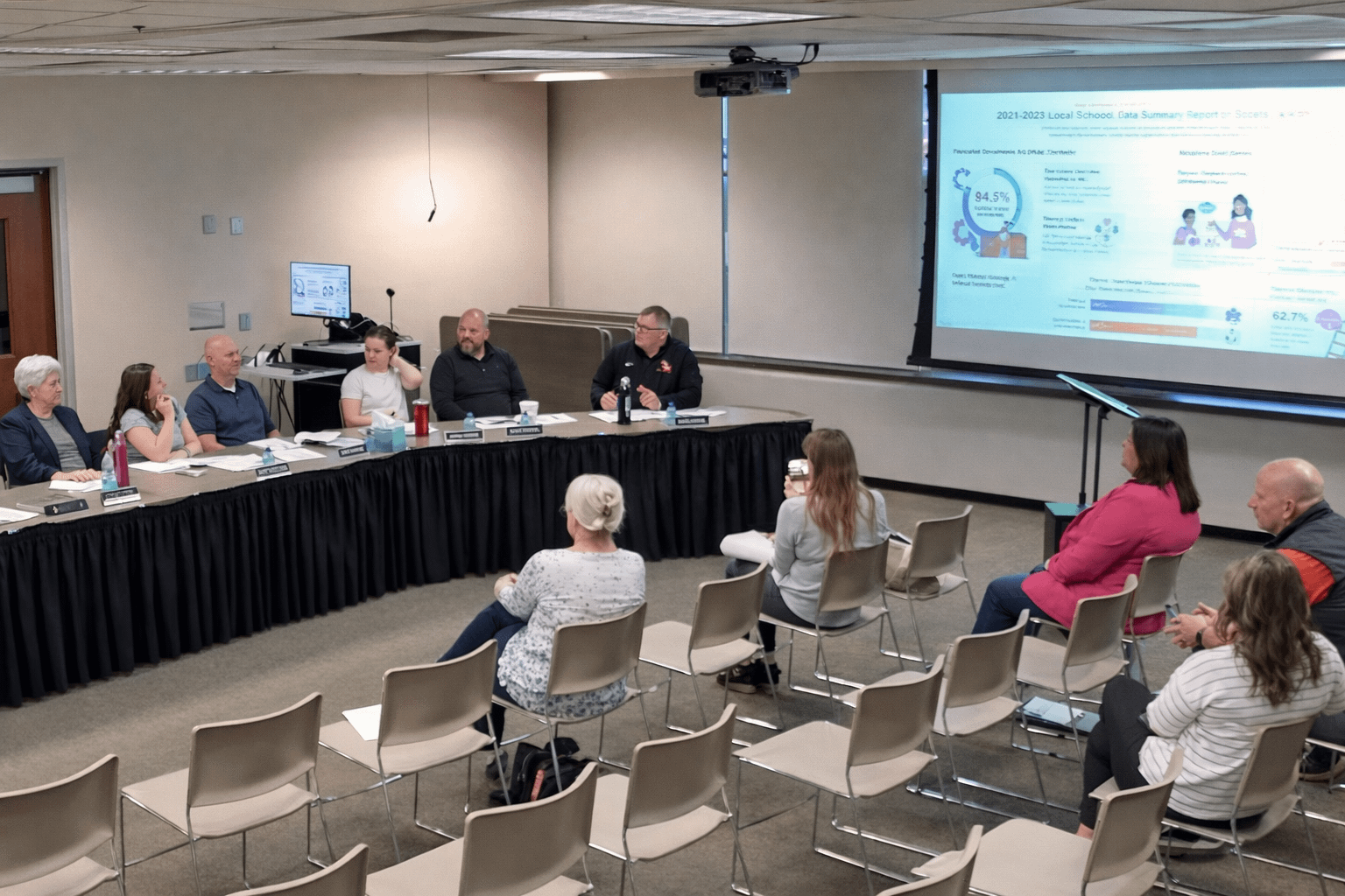 LAS Board of Education recap: 5-year state assessment performance