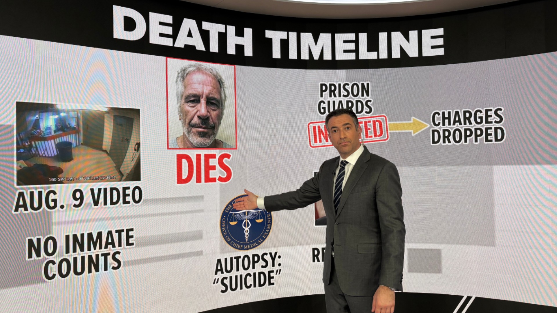 Epstein death exposé timeline: Trump DOJ faces new questions (Melber ...