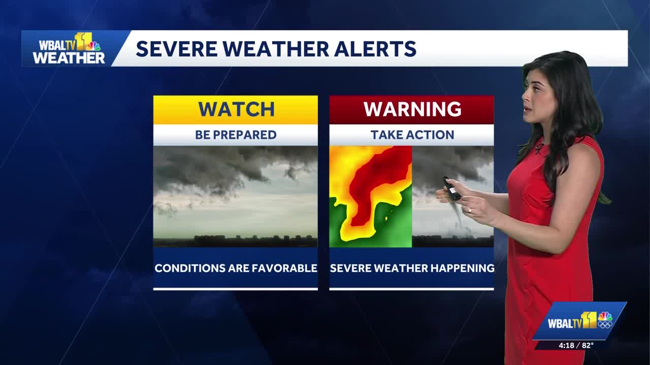 Weather talk: Difference between a watch and warning