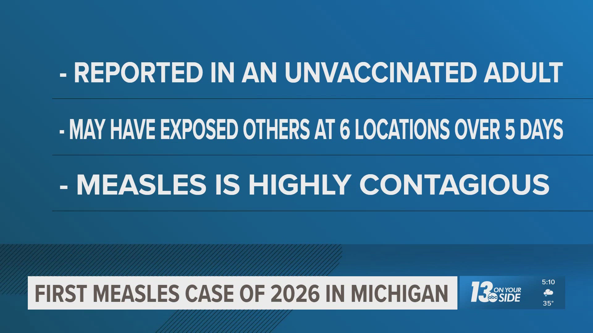 First measles case of 2026 reported in Michigan