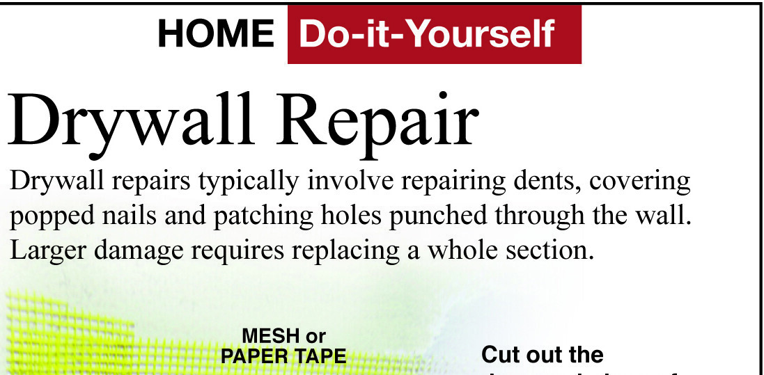 Make drywall hole repairs like a pro