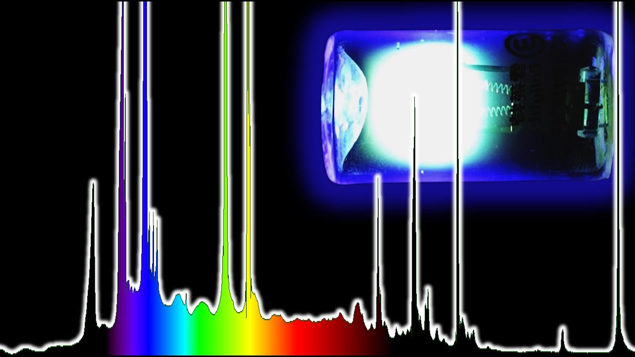 Cheap science tools: does this spectrometer deliver results?