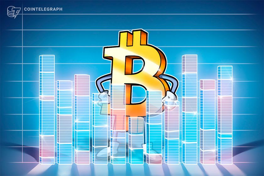 Three Bitcoin Binance charts reveal the setup behind the next big move