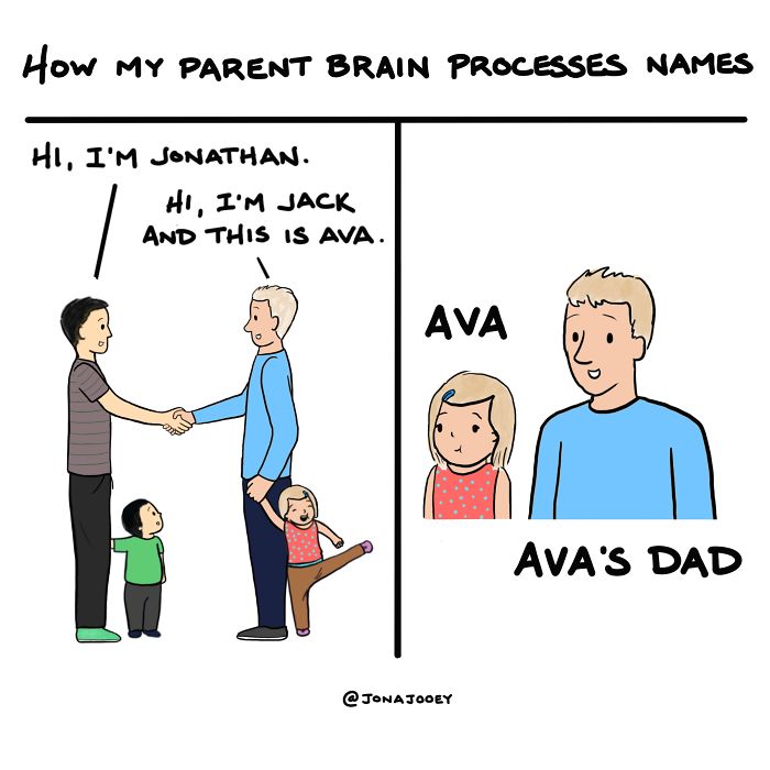 Parenthood is not for the faint of heart: 27 comics that prove it