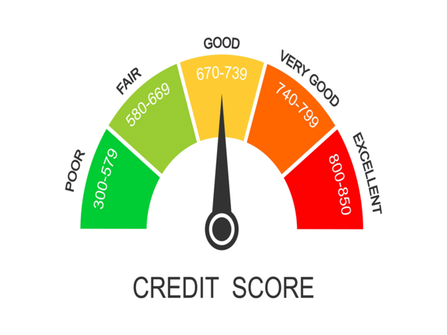 Credit score: How to get a bad credit score to 750+: Tips no one will ...