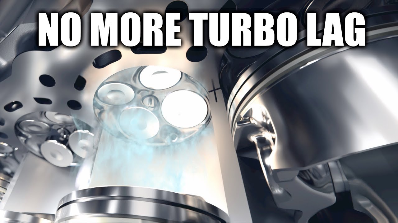 Anti-lag system by ignition delay - no more turbo lag