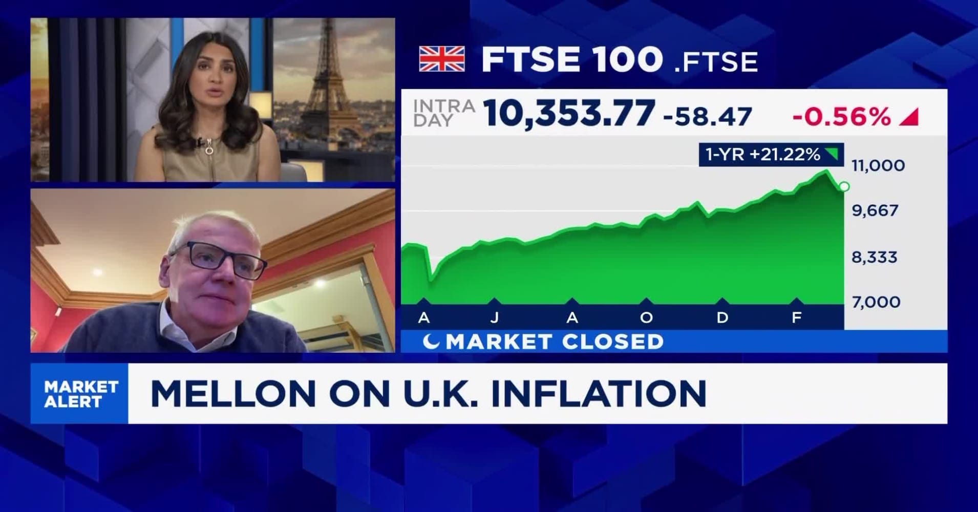 Jim Mellon: Bullish on the UK as we enter 'commodities supercycle'