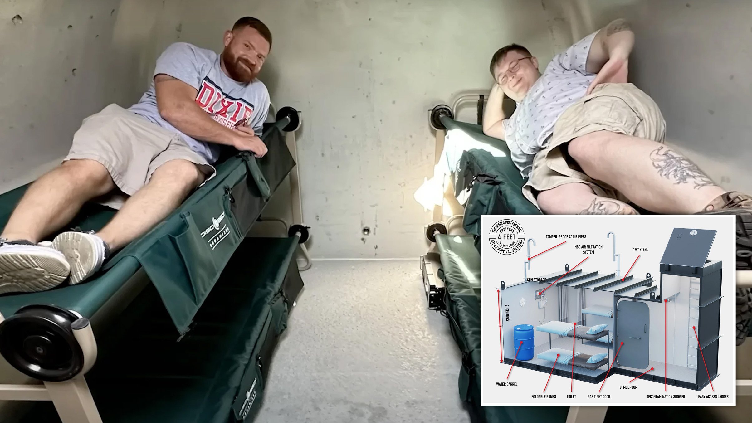 Inside the WW3 doomsday bunkers built for billionaires – and business ...