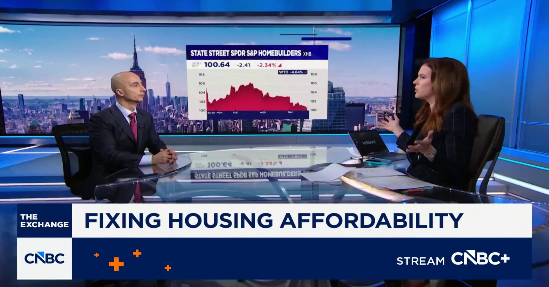 Mortgage rates have been benign considering moves in oil prices, says ...