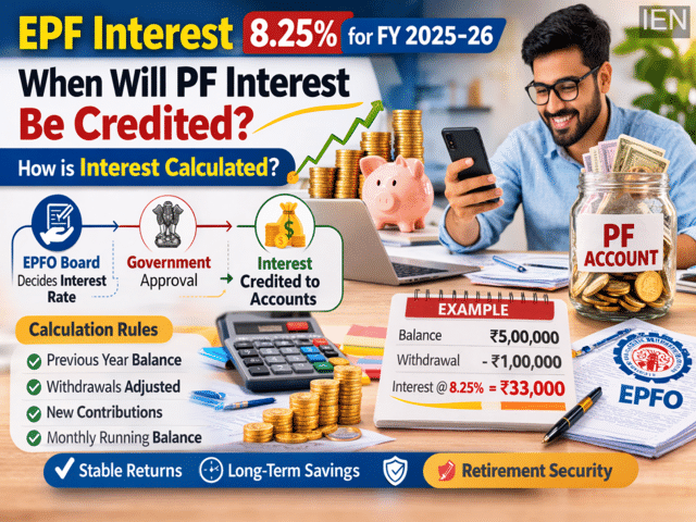 EPF interest rate for FY 2025–26: When will PF interest be credited and ...
