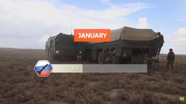 Ukraine unleashed a missile storm so vast it made the sun disappear