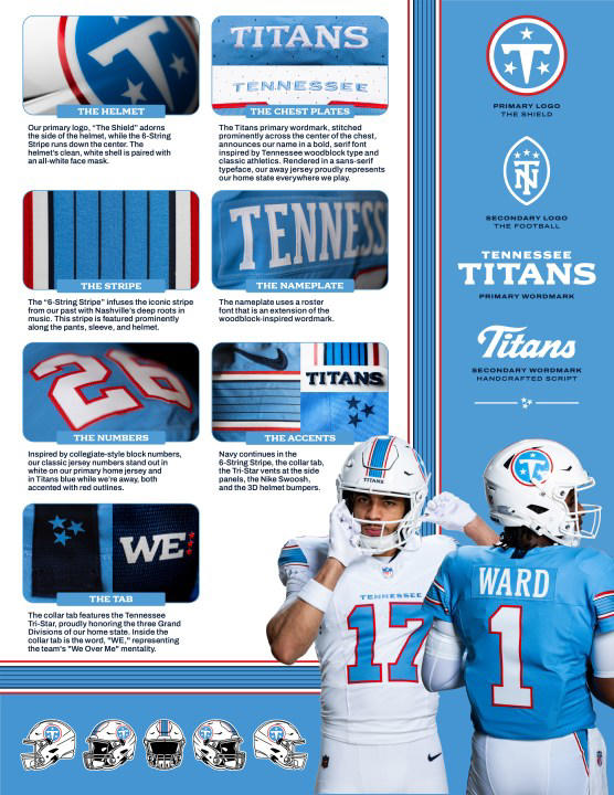 Tennessee Titans reveal new logo, uniforms