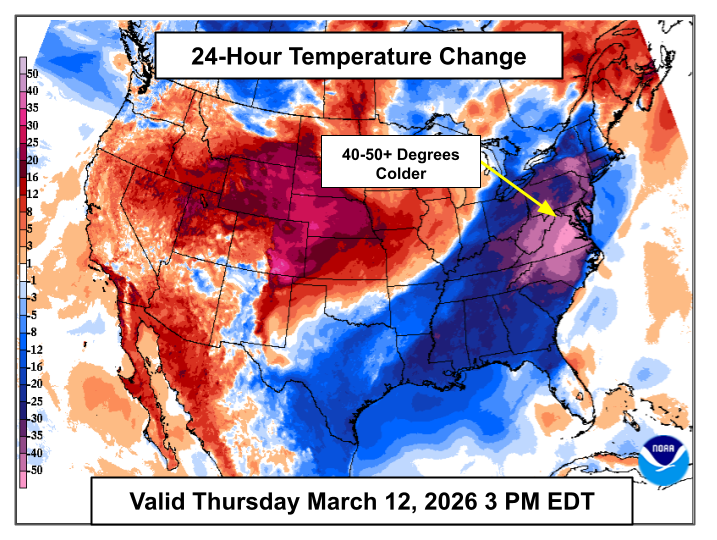 Blizzards. Tornados. Near-record warmth. Why the weather whiplash?