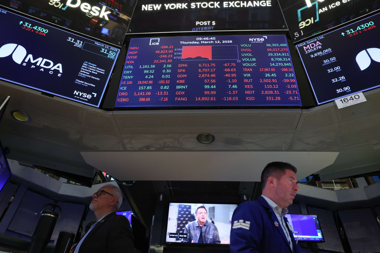 The market is down, but people are still buying stocks. Here’s what ...