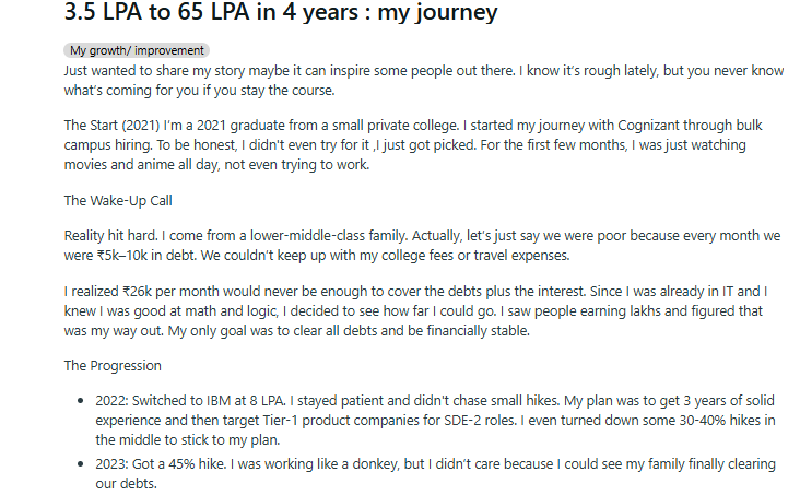 Techie reveals how salary went from Rs 3.5 LPA to Rs 65 LPA in just 4 years