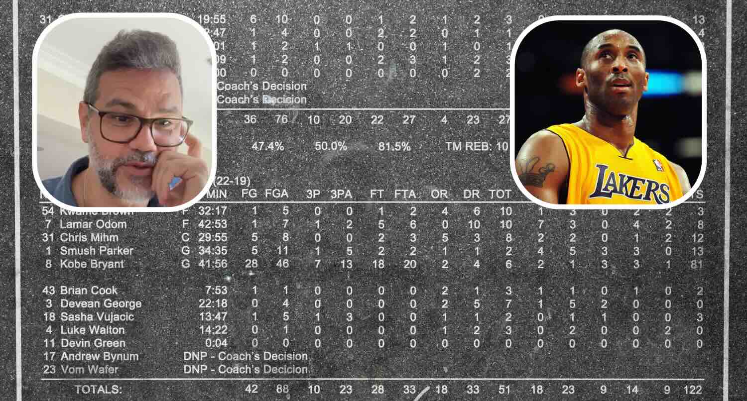 Announcer remembers Kobe Bryant's 81-point game