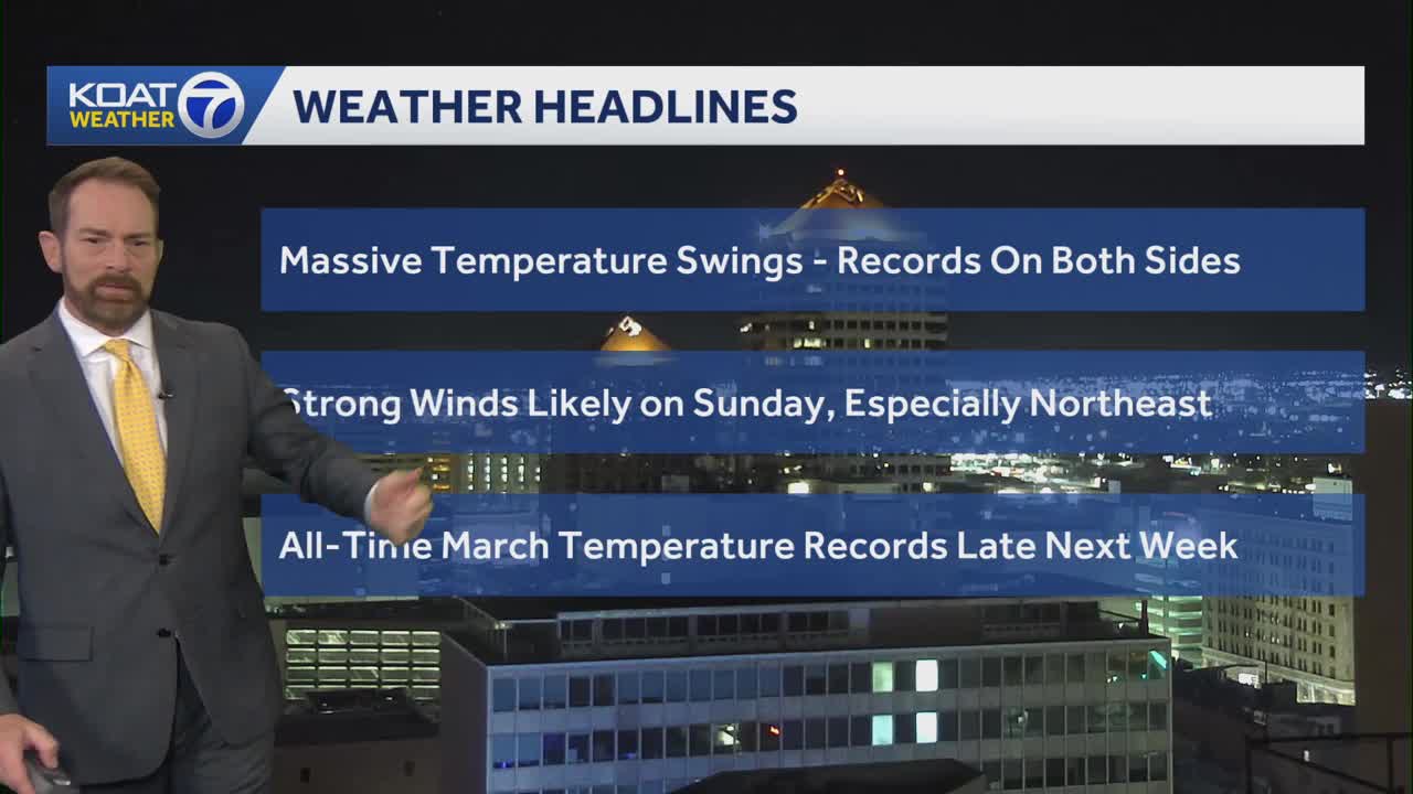Challenging record highs this afternoon with breezy/windy conditions ...
