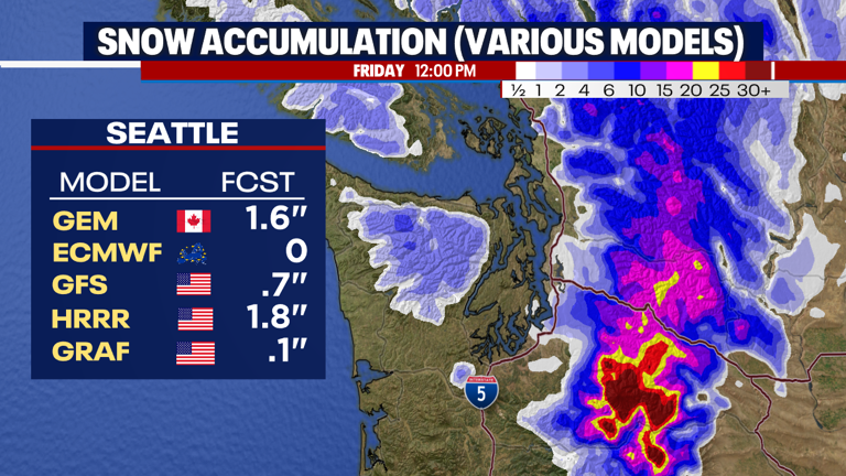 Seattle weather: Spotty lowland snow Friday morning