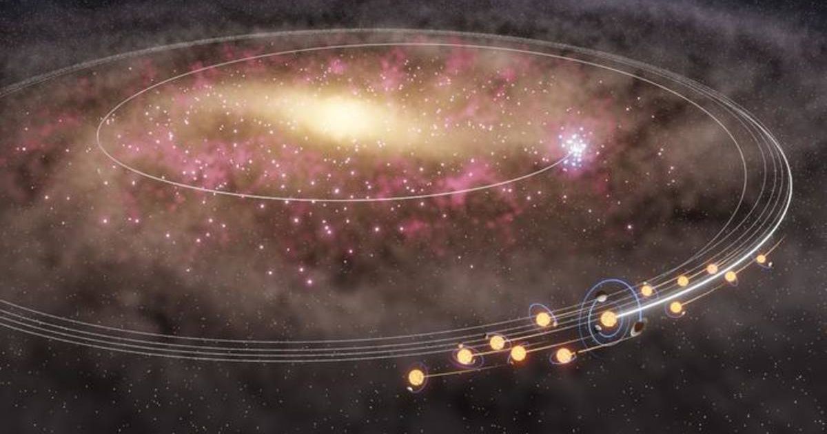 Scientists find evidence our sun may have migrated from the galaxy ...