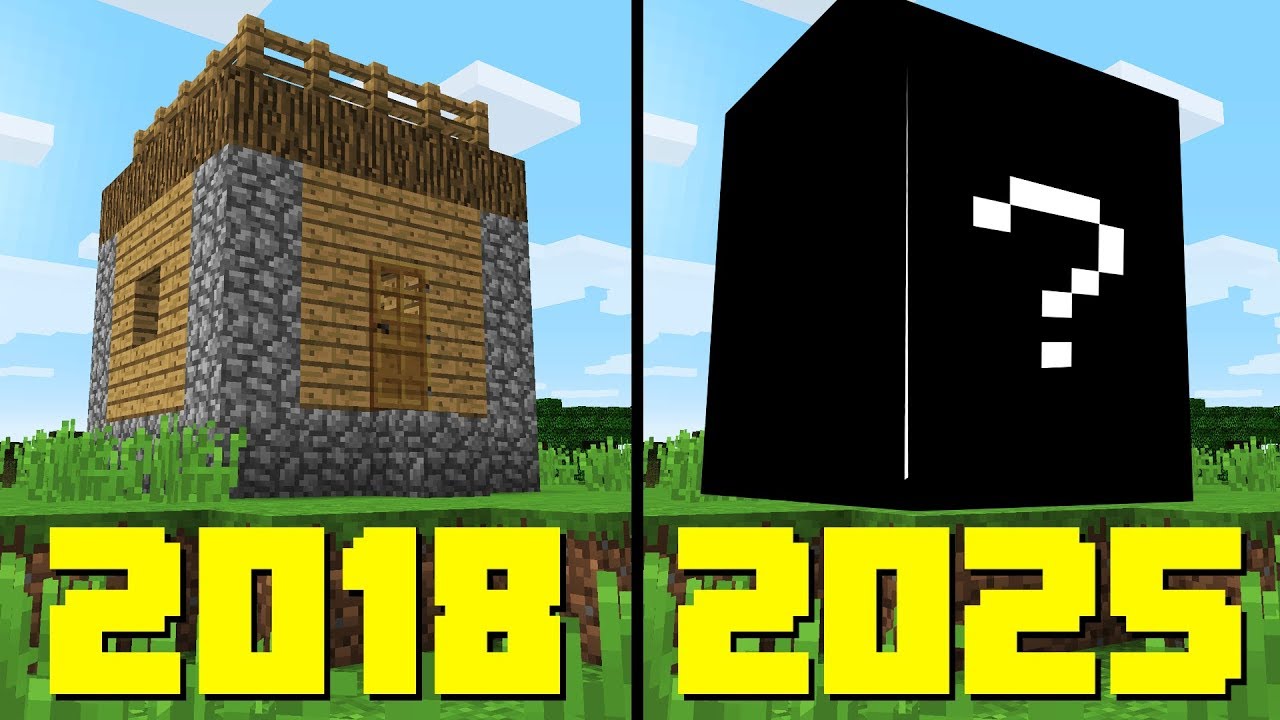 A discussion on the future of Minecraft and what to expect