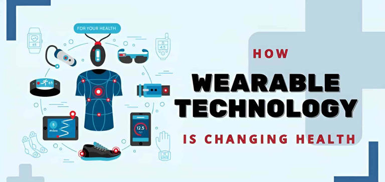 How wearable technology is changing health tracking and wellness