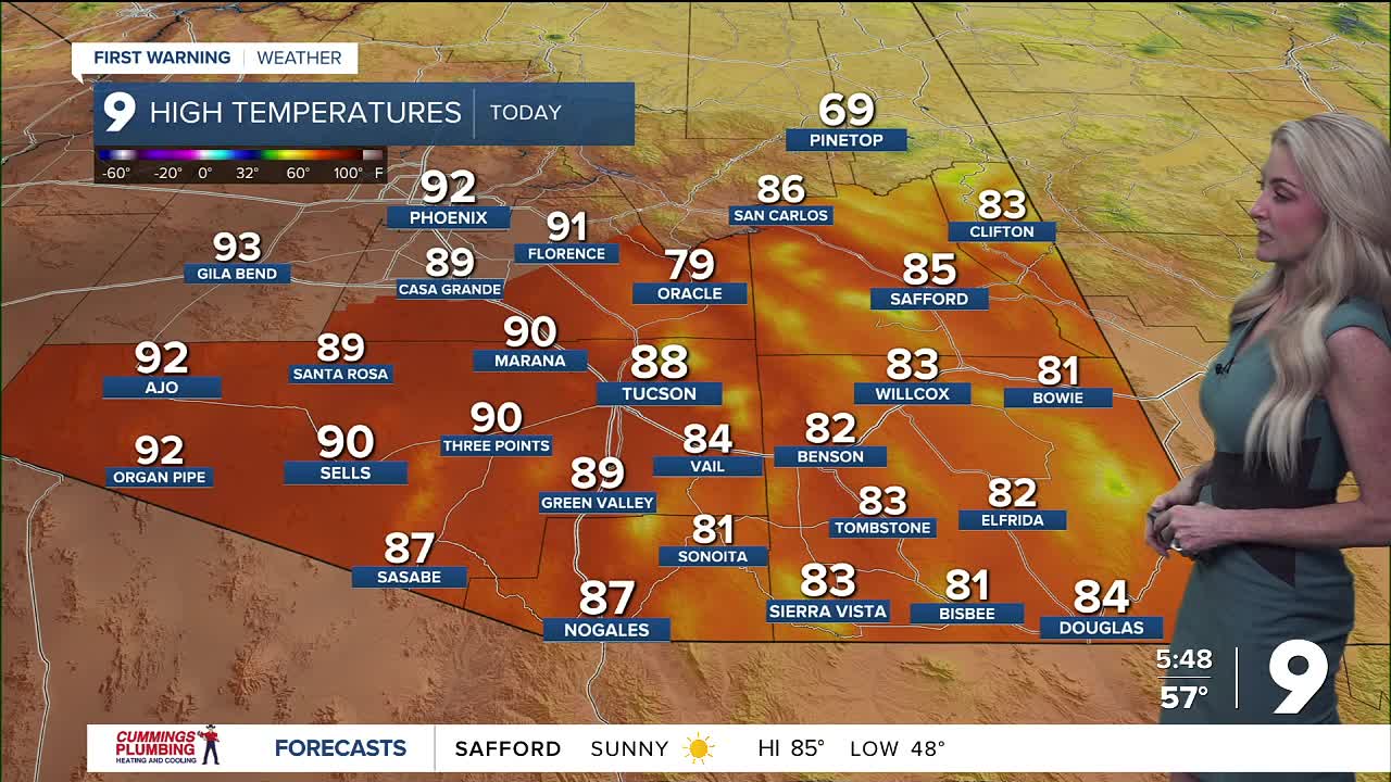 A warm weekend, then hot next week