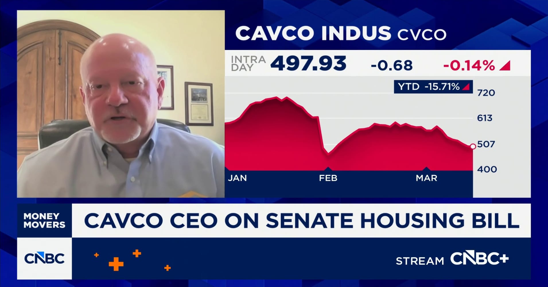 Cavco Industries CEO on housing affordability bill