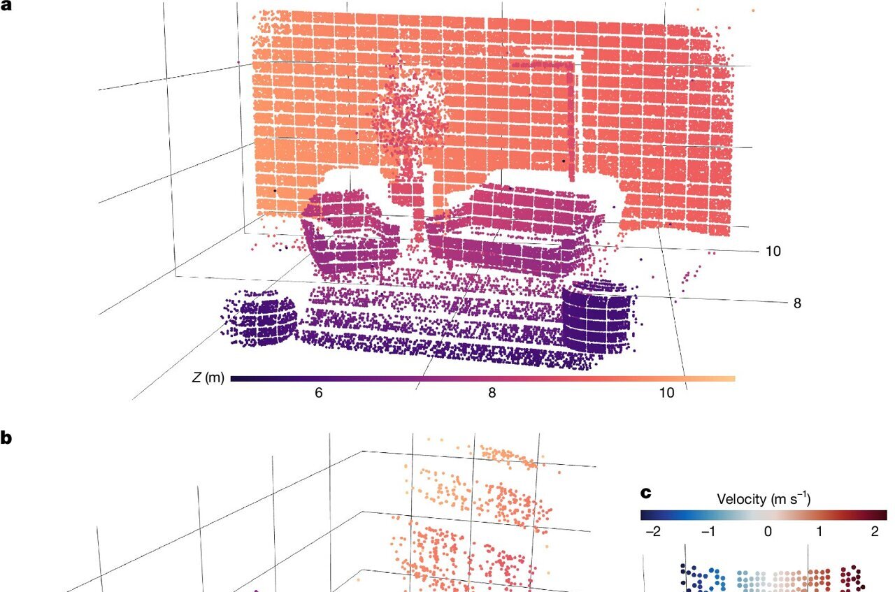 New chip lets robots see in 4D by tracking distance and speed ...