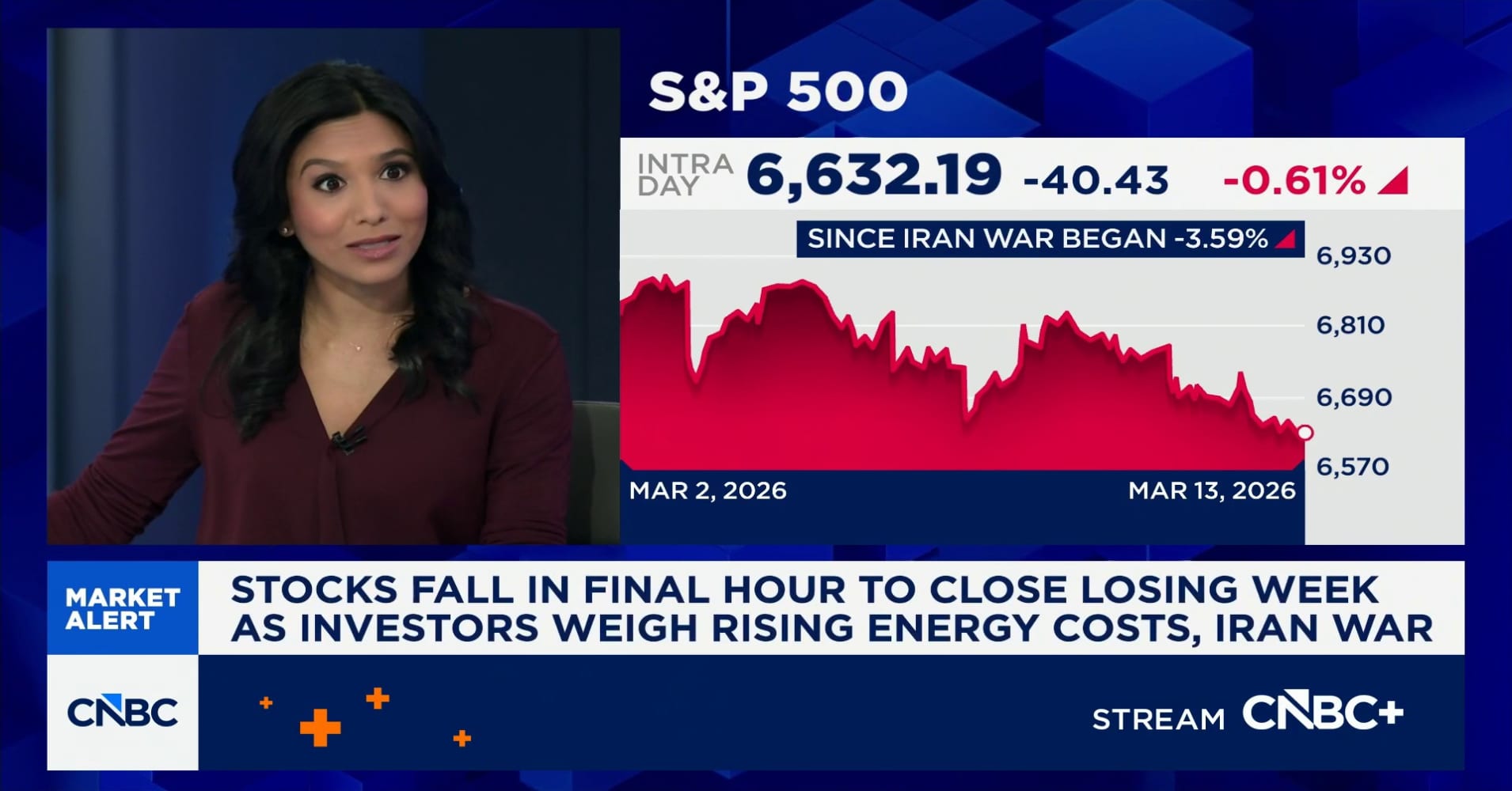 'Wall Street is not on full stop', says iCapital's Sonali Basak on ...