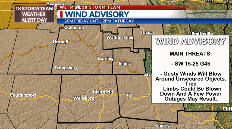 Wind advisory