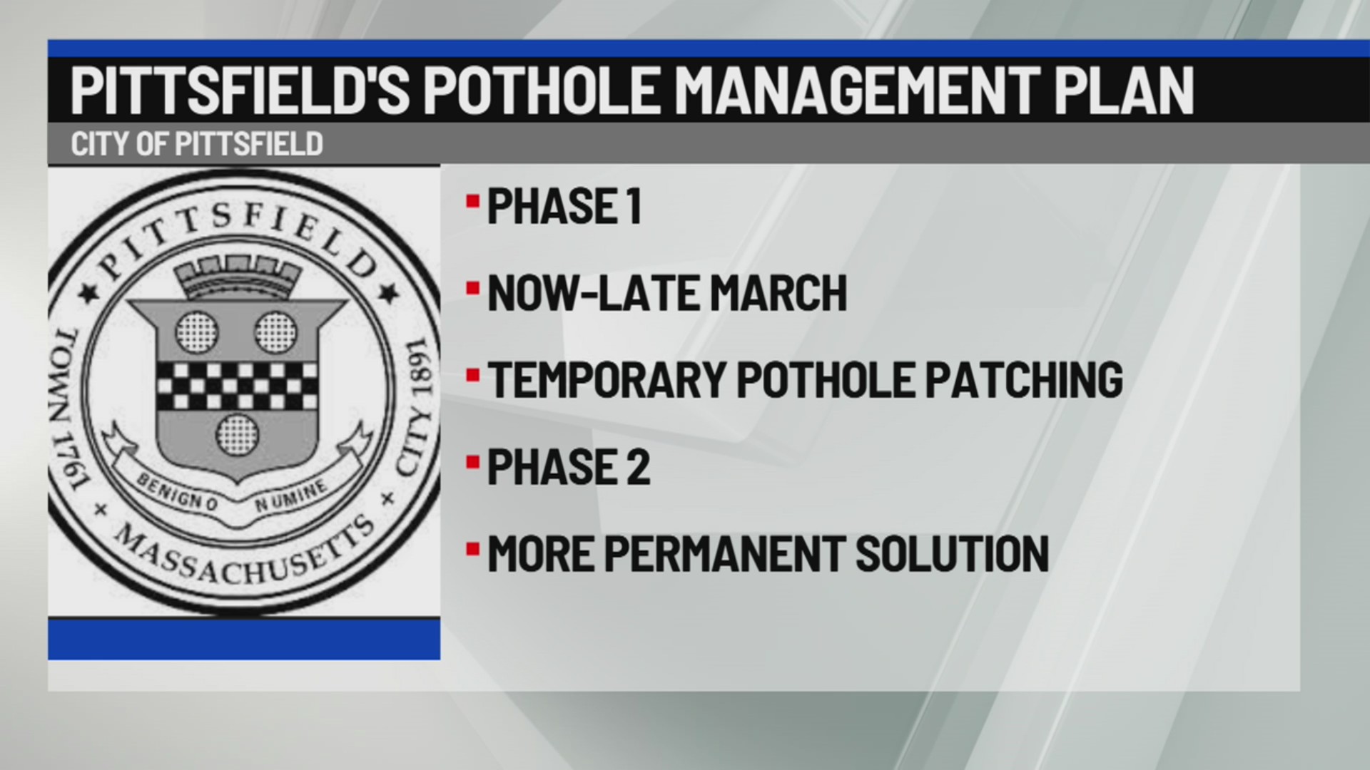 Pittsfield develops plan to manage potholes