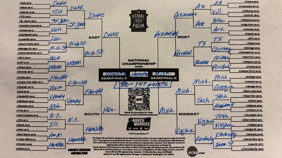 Abbott shares 2026 NCAA bracket, picks Houston Cougars to win national ...