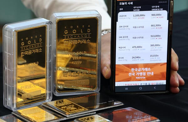Gold, silver prices drop as investors sell safe havens for cash