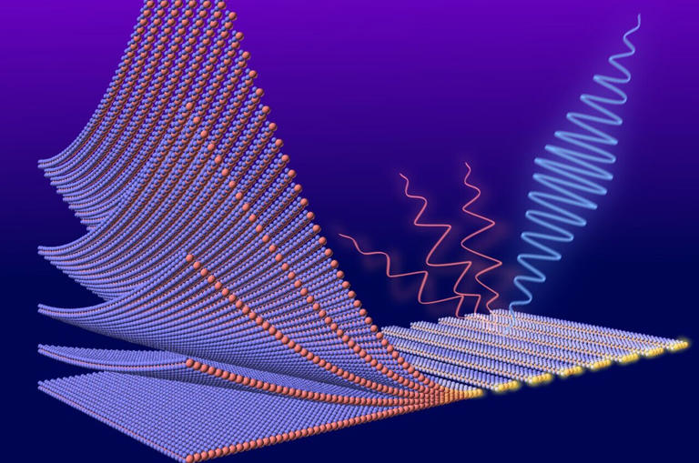 Ultra-thin MoSe₂ grating traps infrared light in a 40-nanometer layer