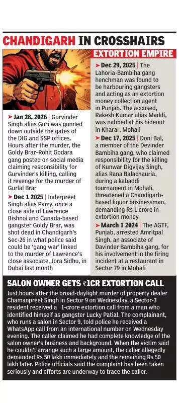 Behind every bullet: A gang name, a rivalry, a message