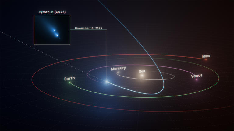 NASA camera accidentally captures moment comet breaks up in real time
