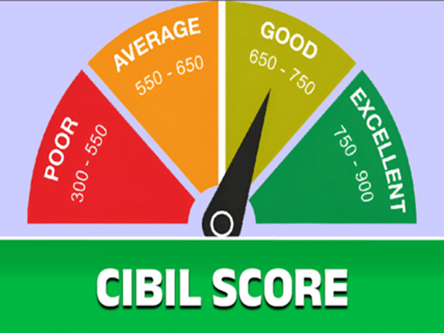 CIBIL score: What is a CIBIL score? Why is it important for you? How ...