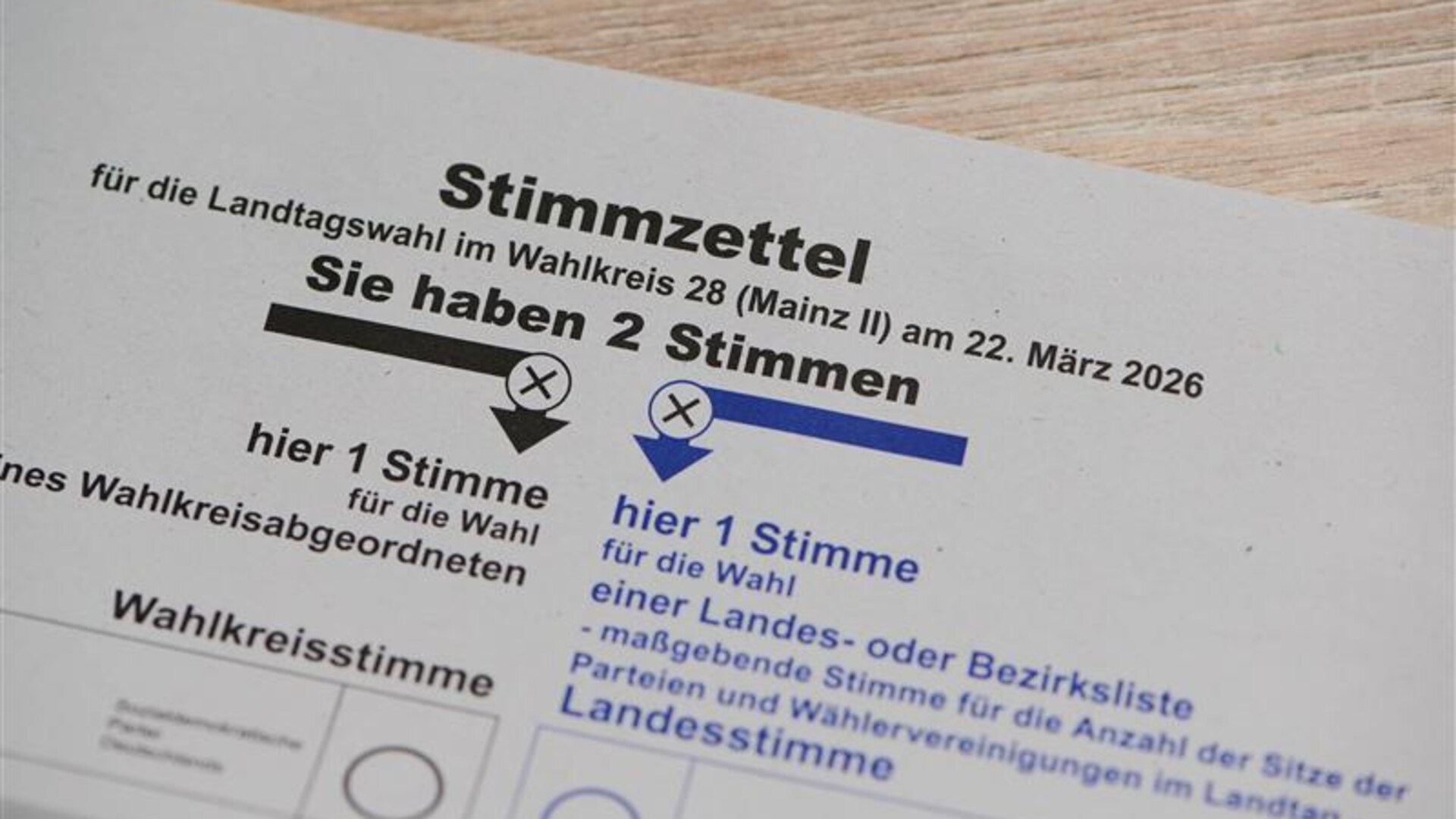 Ergebnisse Wahlkreis Cochem-Zell | Landtagswahl Rheinland-Pfalz 2026