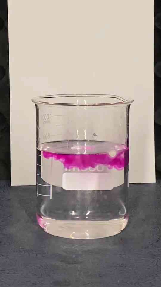 Exploding sodium metal: Dangerous chemistry explained