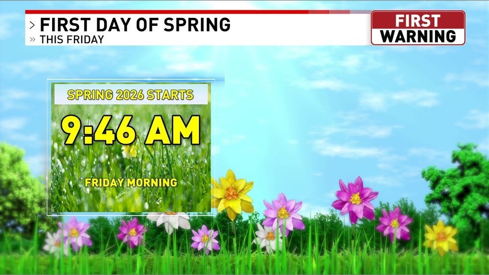 All time March record high temperatures are possible this week