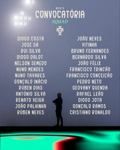 Portugal’s squad list for the March international break, featuring 4 ...