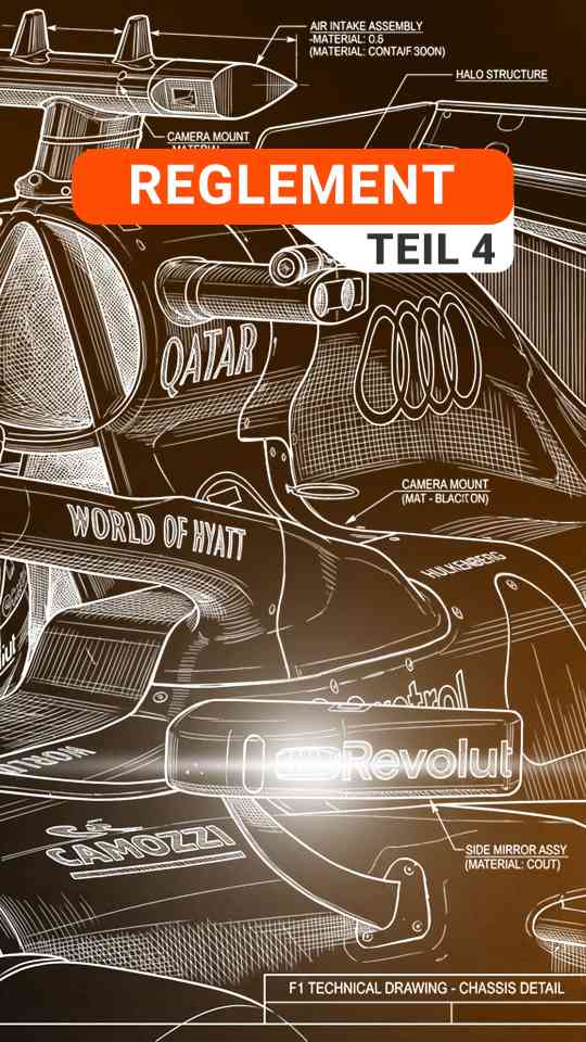 Reglement 2026: Die Formel 1 bekommt Blinker!