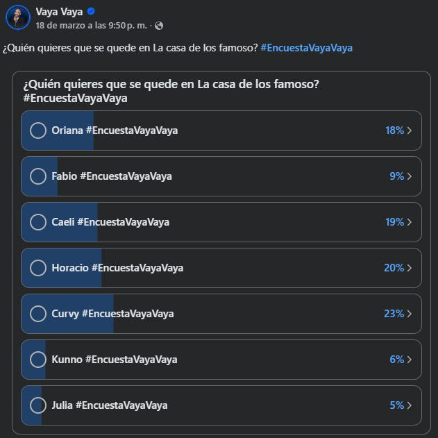 LCDLF Telemundo 2026: Así van las votaciones para definir al quinto ...