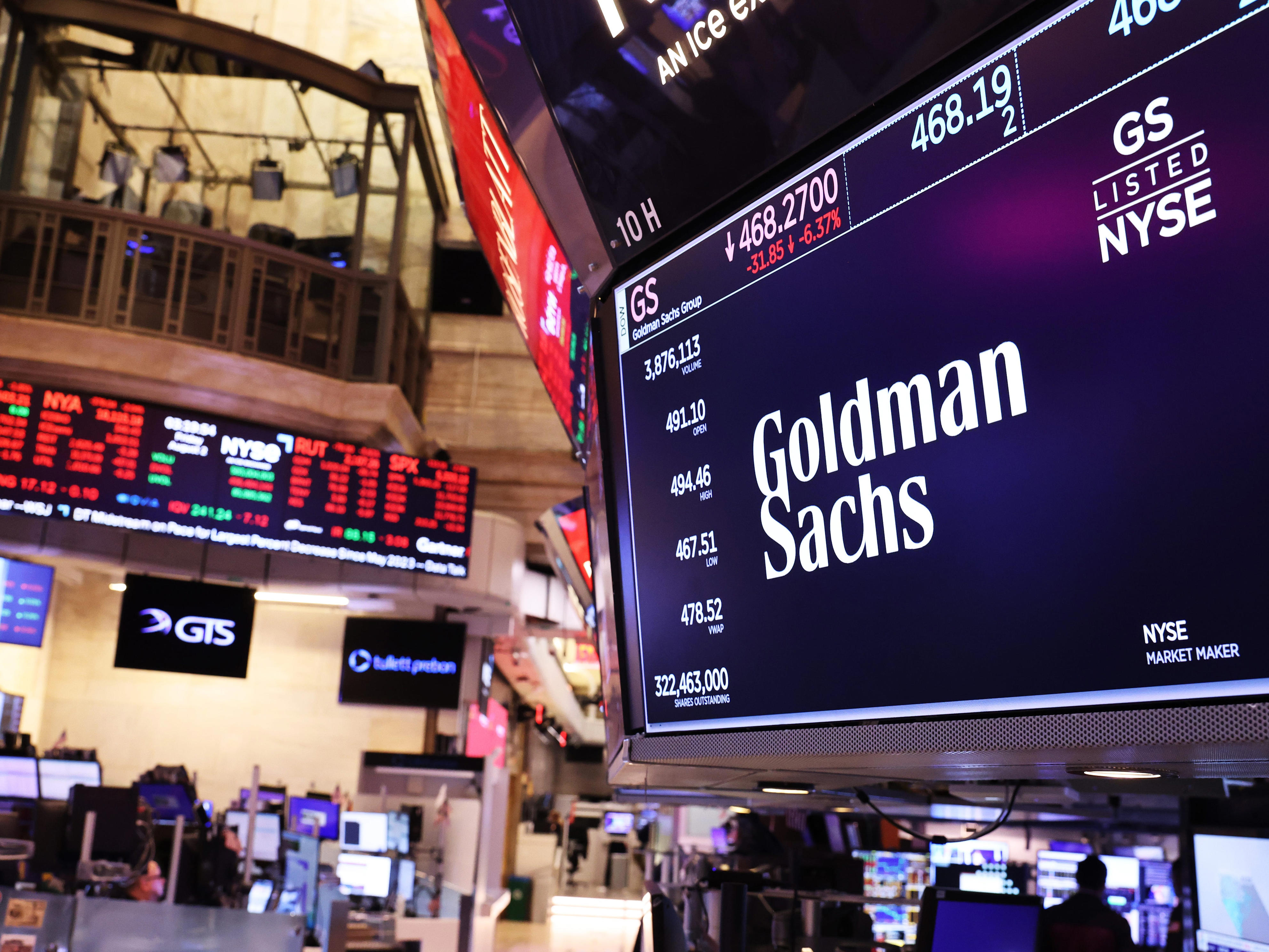 Goldman Sachs maps out where it's pushing AI — and the risks that could ...