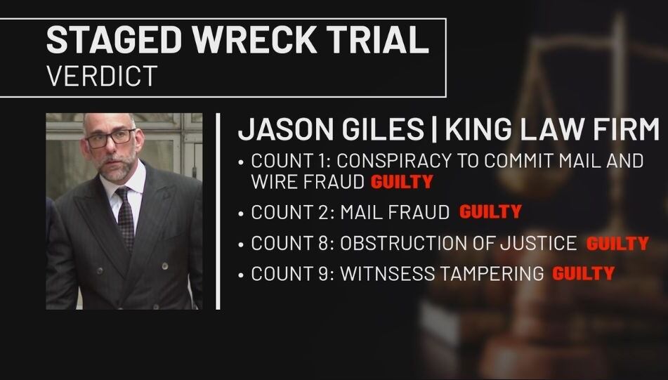 Federal jury convicts New Orleans attorneys in staged 18-wheeler crash ...