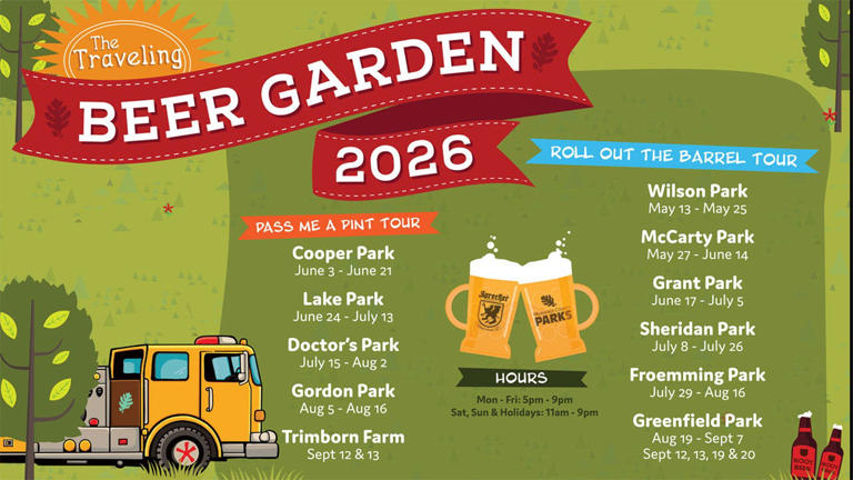 2026 Milwaukee County traveling beer garden schedule released