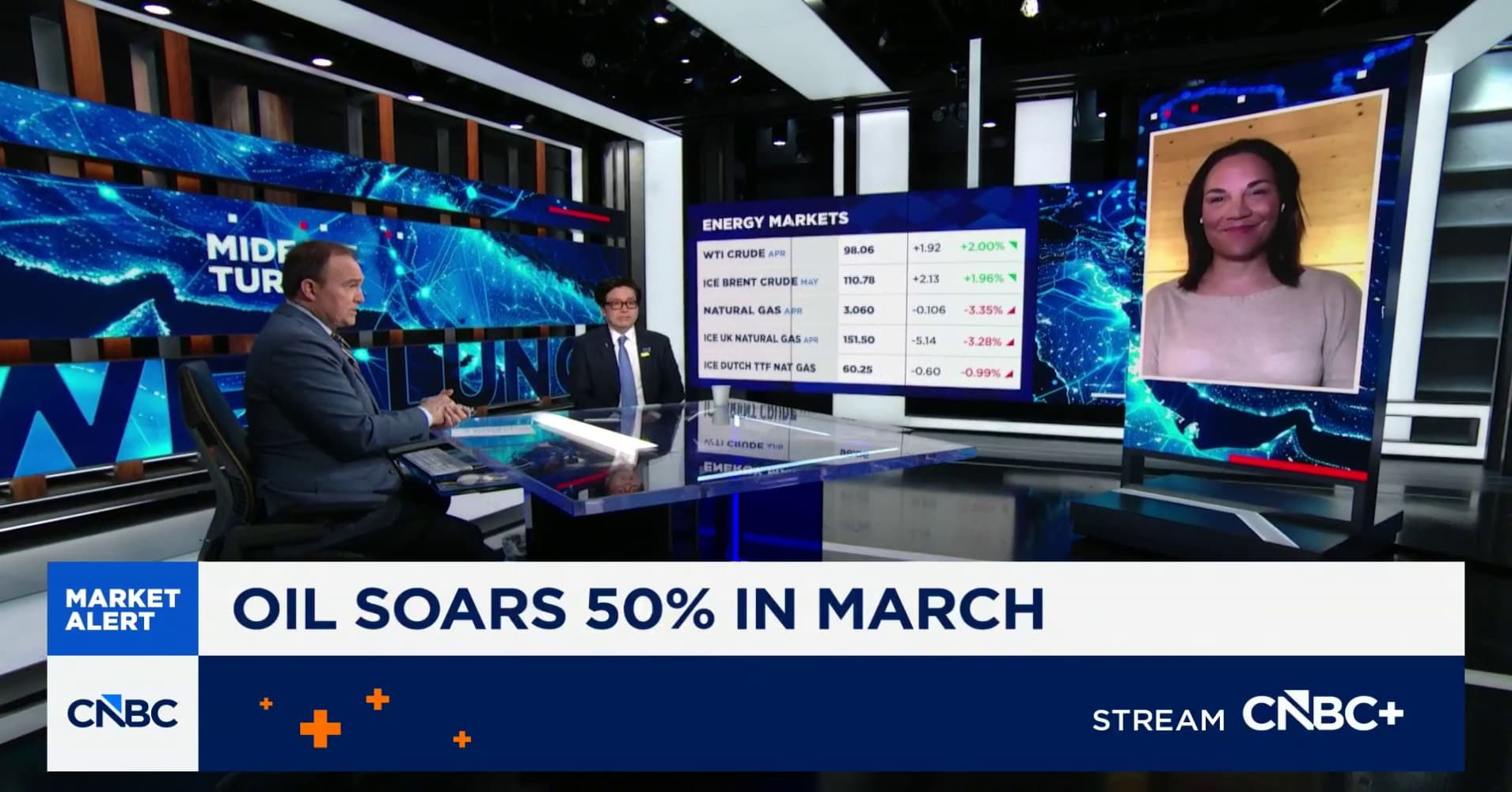 War in Iran looks like it could be an extended duration event, says RBC ...