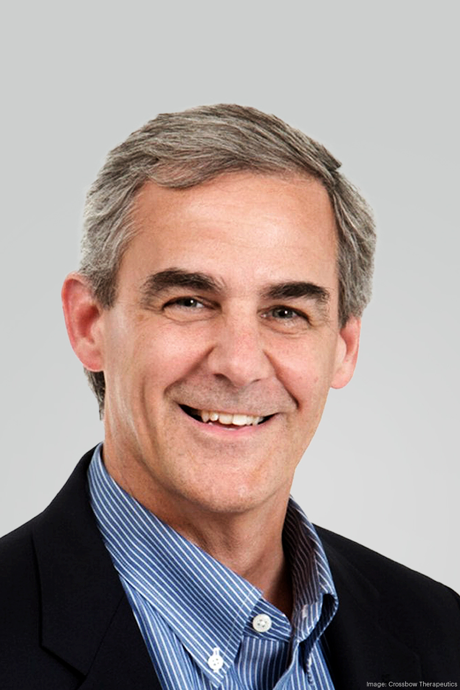 Cambridge biotech led by former AstraZeneca exec secures $77M